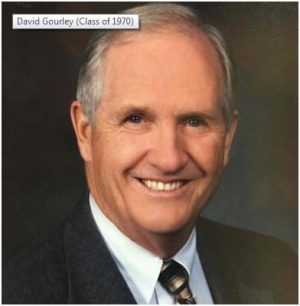 2016 David Gourley (1970) – Miner Details